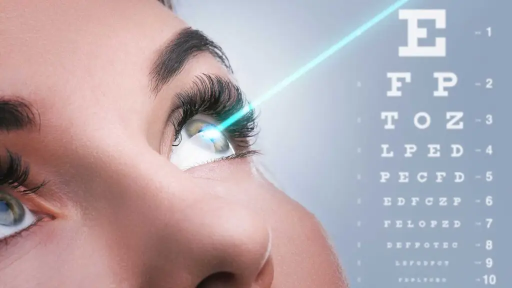 How Much Does Laser Eye Surgery Cost in the UK?