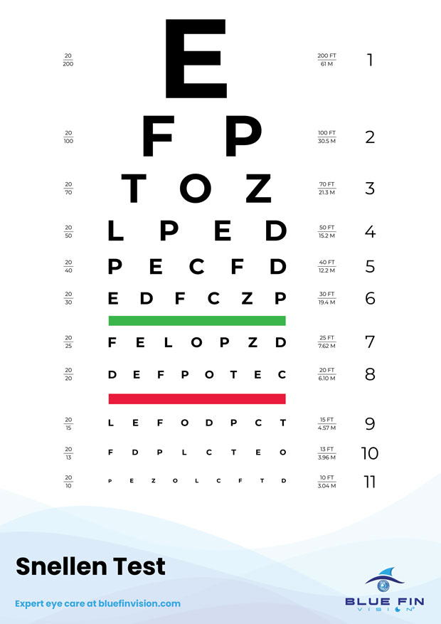 Download Your Free Online Snellen Test Chart Blue Fin Vision Download Your Free Online Snellen Test Chart Blue Fin Vision